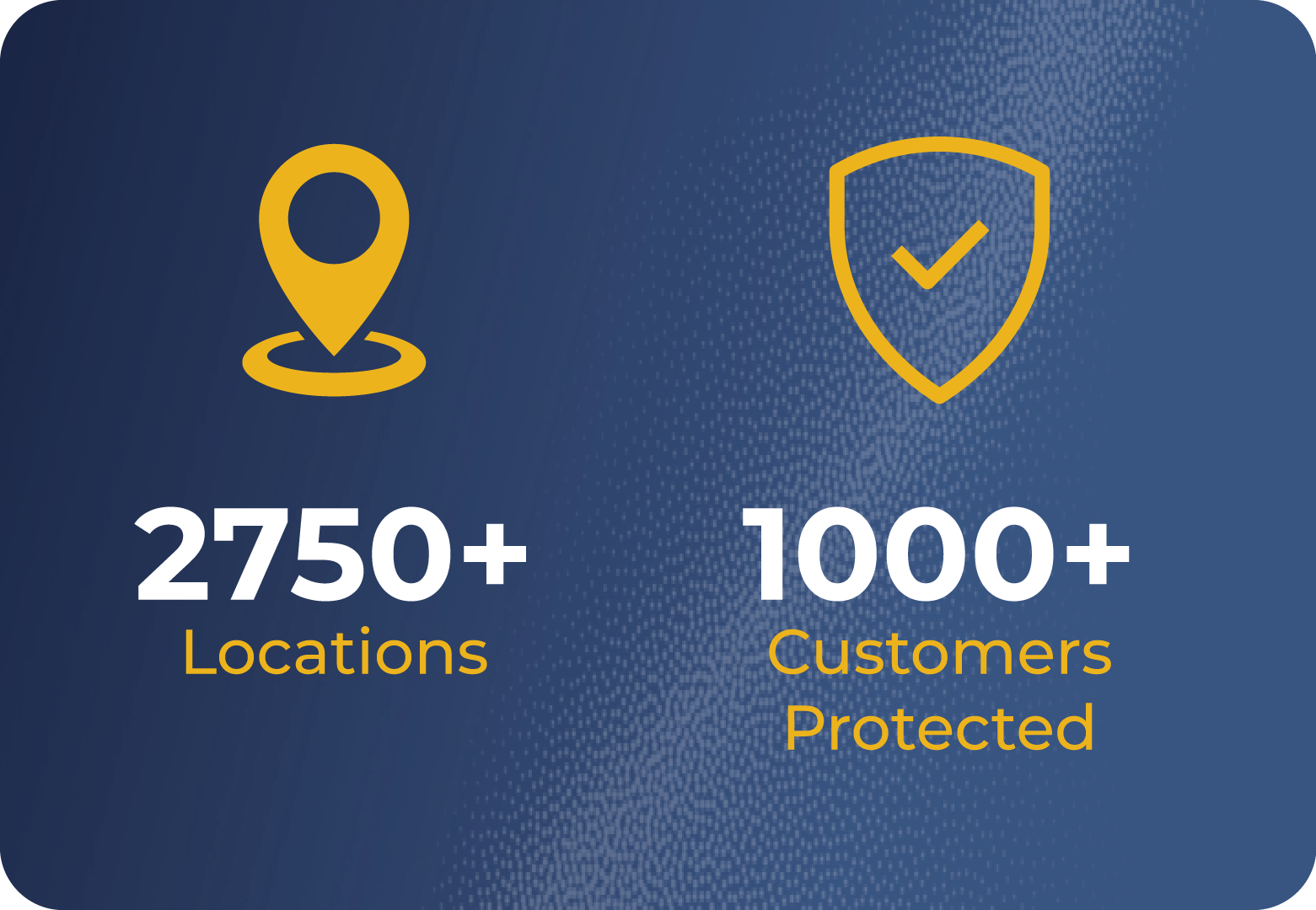 Bespoke Security Solutions